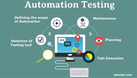Testing Is The Key To Build A Bug Free Software Test Automation