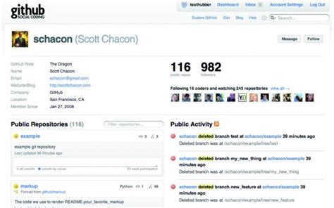 Share Your Open Source Project Via Github Creative Bloq