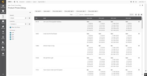 Price Calculation Details Orocommerce Orocrm And Oroplatform Documentation