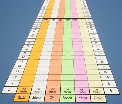 Stock Ticker Board Game Free 3d Model Cgtrader