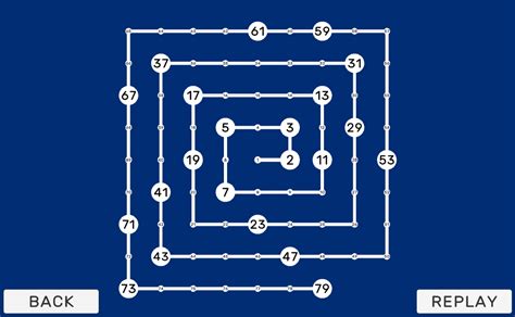 The Prime Spiral By Deep Mevada