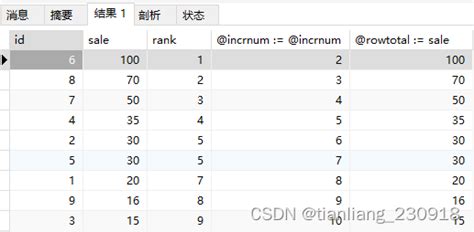 Mysql常见应用mysql 序号 Csdn博客