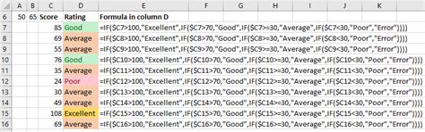 Nested Ifs In Excel Page 2 Of 2 Excel Quick Help
