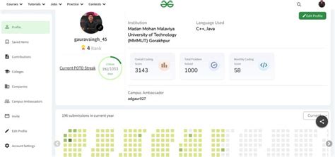 Gaurav Singh On Linkedin Milestoneachieved Mmmut Gfg Dsa