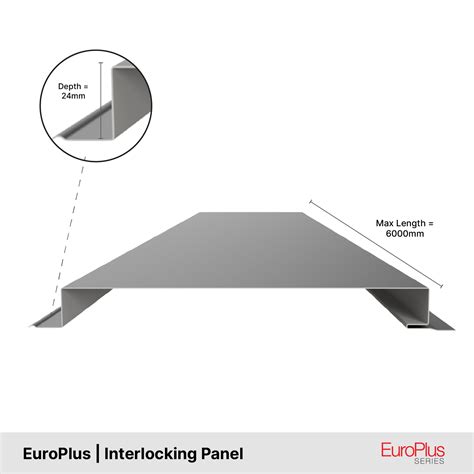 Europlus Interlocking Panel Revolution By Design