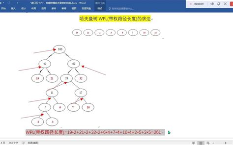 简单的哈夫曼树wpl 带权路径长度 的求法 哔哩哔哩 bilibili
