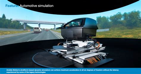 Simulation Trends In The Automotive Industry