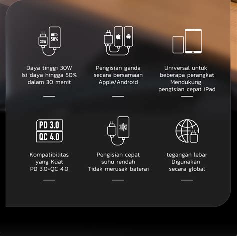 Jual Hot Kivee Charger Type C Fast Charging W Kabel Data Type C Set Kv Ac Quick