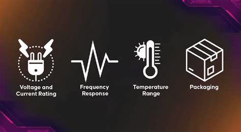 The Majority Carriers In An N Type Semiconductor How It Affects The Functionality Of A