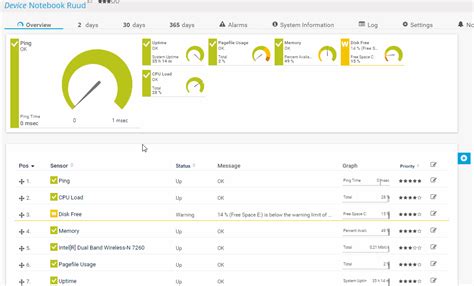 Free Home Network Monitoring Tools Windows 10 Marketplacevast