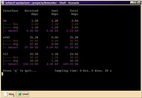 19 Best Linux Network Monitoring Tools In 2023 DNSstuff