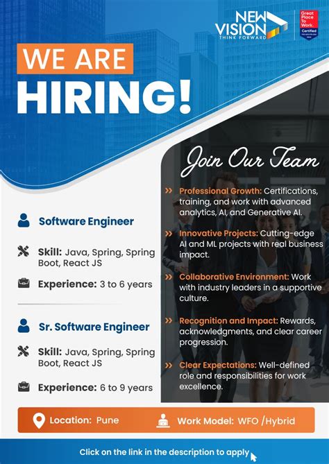 Javadeveloper Techhiring Punetech Punejobs Softwareengineer Newvision Software