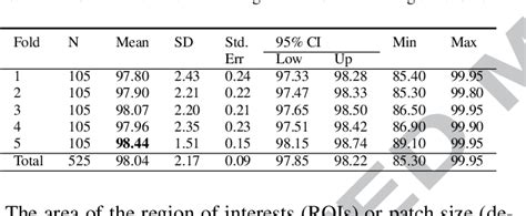 table 1 from multi script text versus non text classification of