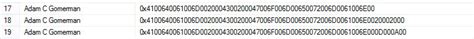 Sql Server Sql Distinct Is Not Removing Duplicates Stack Overflow