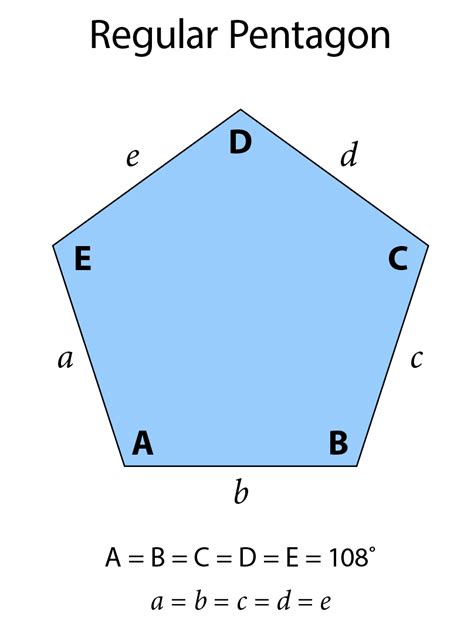 Regular Pentagon Pattern