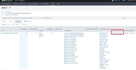 Virus TotalのSplunk用Addonであるvt splunkを使ってみたハッシュ編 k ornata個人的やってみたことブログ