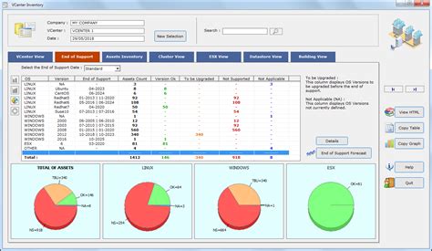 Rvtools Analyser Ymsoft
