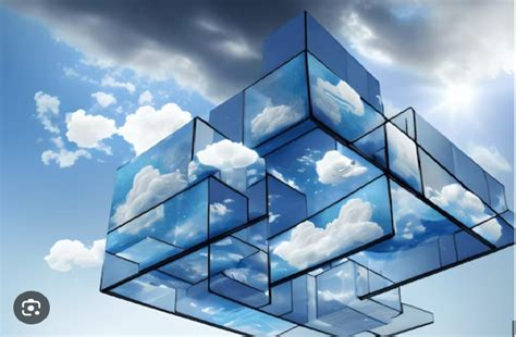 Salesforce Sfccs Composable Commerce Revolution With Felkam Commerce Felkam Commerce