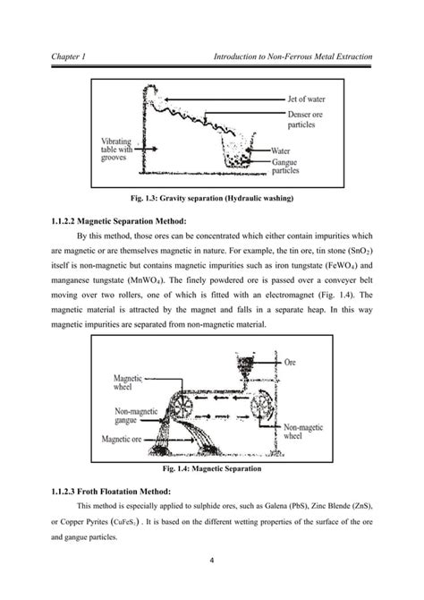 Non Ferrous Extraction Of Metals Lecture Notes Pdf