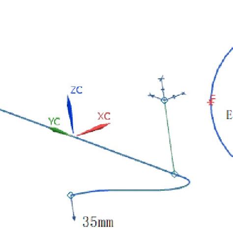 Creating A Finite Element Model Of A D Mesh The Simulation Scheme Download Scientific Diagram