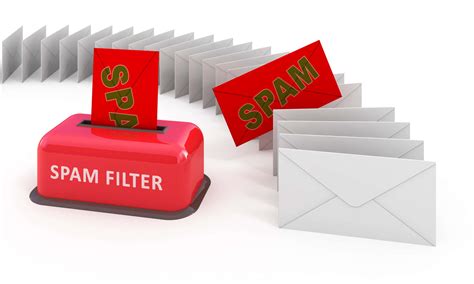 What Is Email Filtering And How Email Filtering Boosts Productivity