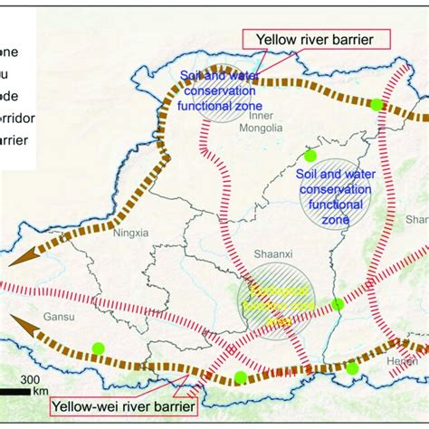 Optimization Scheme For Esp Of Lpc Download Scientific Diagram Optimization Scheme For Esp Of Lpc Download Scientific Diagram