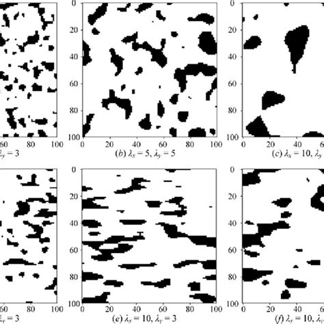 Random Porous Structures With Different Combinations Of λ X And λ Y Download Scientific Diagram