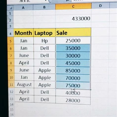 subtotal funtion in excel shorts excelshortcuts exceltutorial exceltips 2022 excel