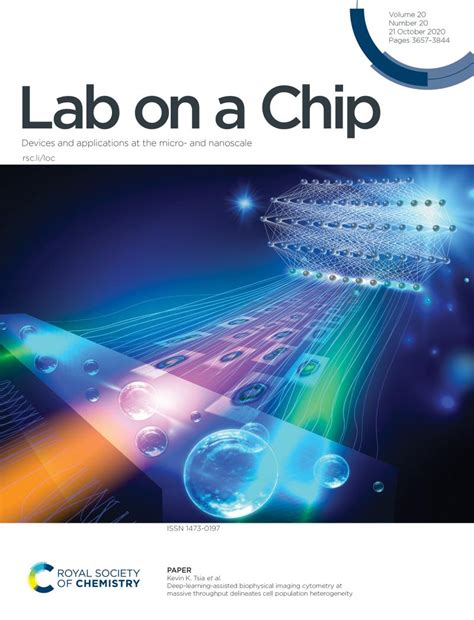 Kevin Tsia On Linkedin Cytometry Microscopy Deeplearning Singlecell