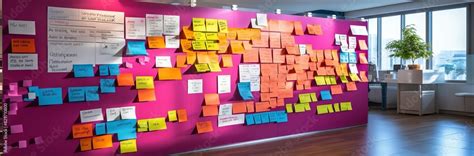 Agile Methodology Training A 3d Scrum Board Setup Where Agile Teams
