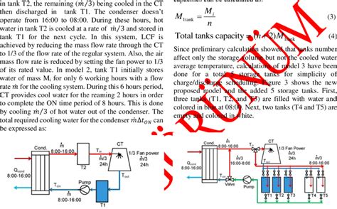 Cooling System Of Model 2 Figure 3 Cooling System Of Model 3 Download Scientific Diagram