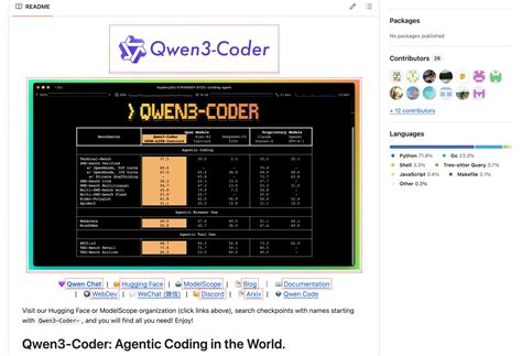 Alibaba Qwen3 Coder With 480 Billion Parameters Open Source Ai