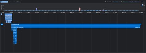 Flutter How To Fix Jank Within Gridview And Animationbuilder Stack Overflow