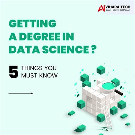 Viharatech On Linkedin Datavisualization Datascience Data