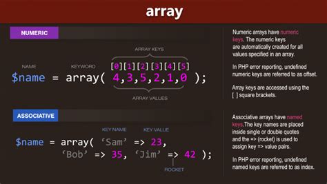 Tentang Php Arrays