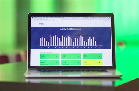 Logi Analytics Aims To Make It Easy To Embed Predictive Analytics Into