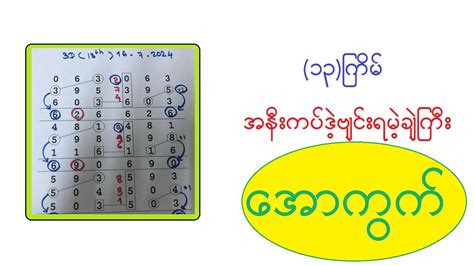 3d 13ကြိမ် အနီးကပ် အောကွက် Youtube