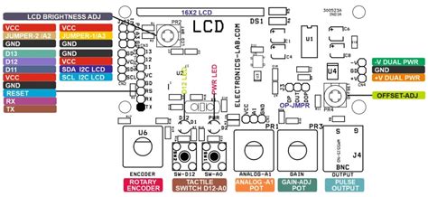 Function Generator Using Ad9833 Dds Arduino Compatible Electronics Lab