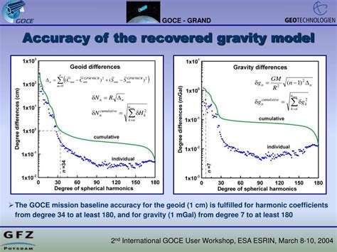 Ppt Recovery Of The Earths Gravity Field From Goce Satellite Gravity