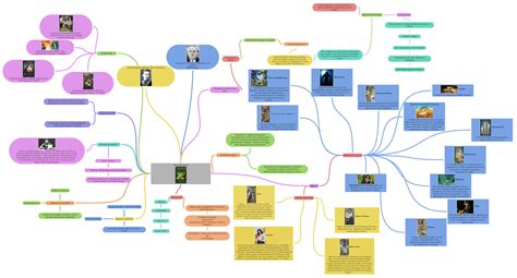 Лісова пісня