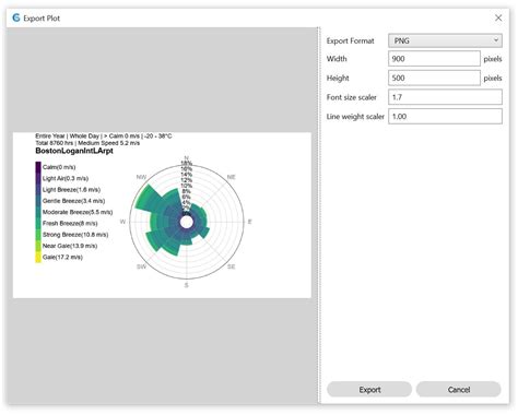 Export Plots ClimateStudio Latest Documentation