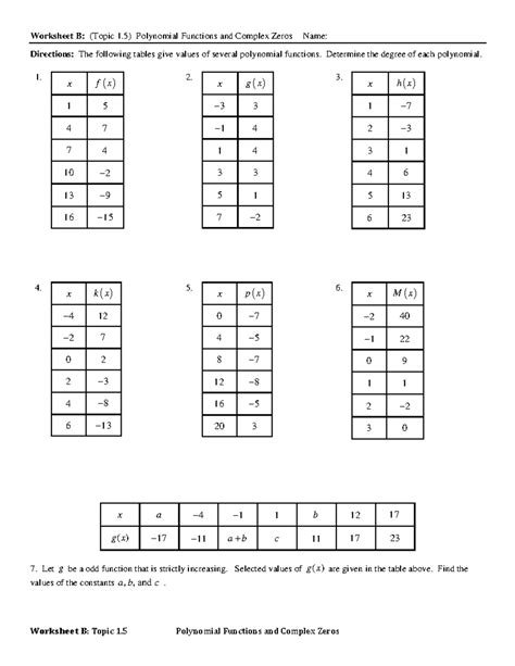 15b Worksheet Polynomial Functions And Complex Zeros 𝐖𝐨𝐫𝐤𝐬𝐡𝐞𝐞𝐭 𝐁 Topic 1 Polynomial