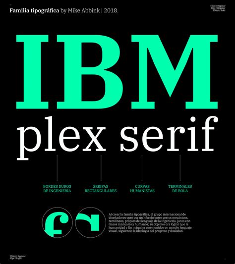 Ibm Plex Serif Typeface On Behance