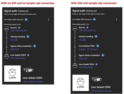 ROCK NUC DSP Digital Signal Processing Roon Sample Rate Conversion ROCK Roon Labs
