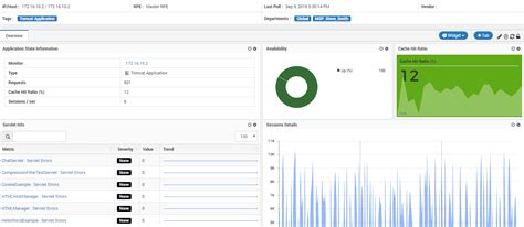 Tomcat Application — Motadata Plugins Guide Documentation