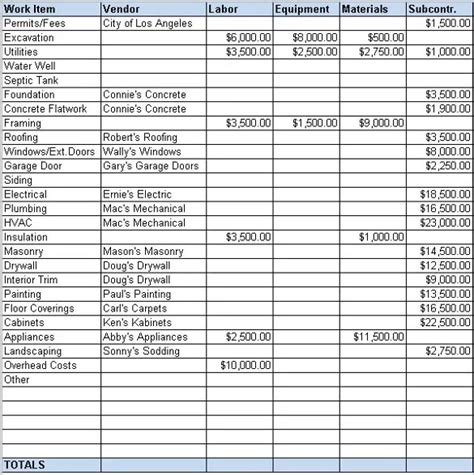 Contract Tracking Spreadsheet Template Free