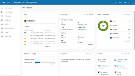 Say Hello To Powerprotect Data Manager 19 4 Data Protection Hub