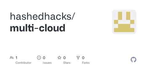 Github Hashedhacksmulti Cloud