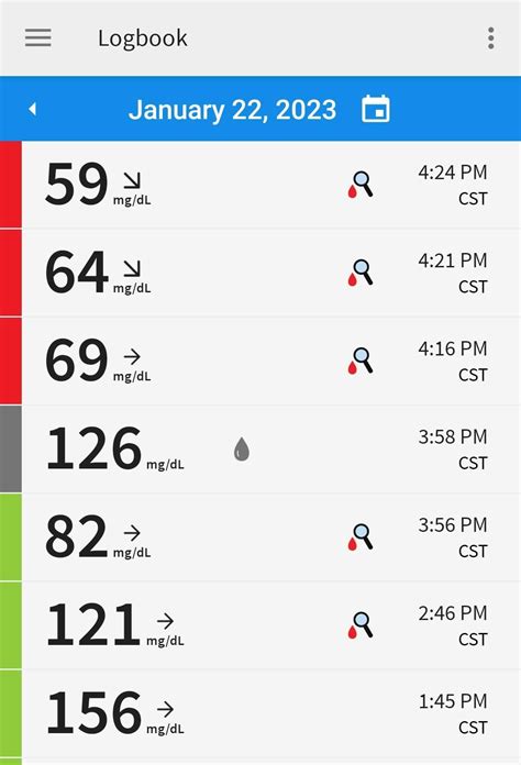 First Time I Got This Error New Sensor Applied 24 Hours Prior To Activation R Freestylelibre