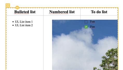 Big Image Paste Into Table Cell Leads Image To Overlap Other Cells · Issue 12071 · Ckeditor